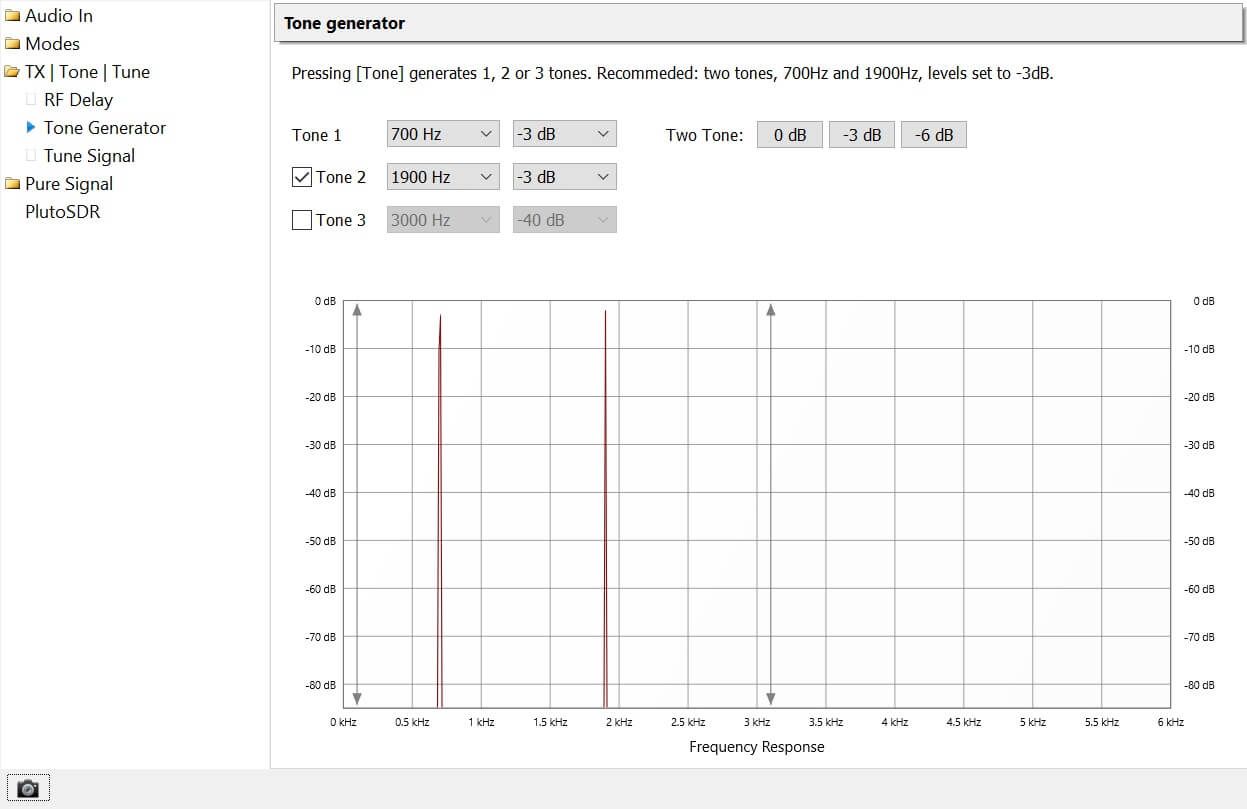 Two-Tone Test Hacks | SDR-Radio.com